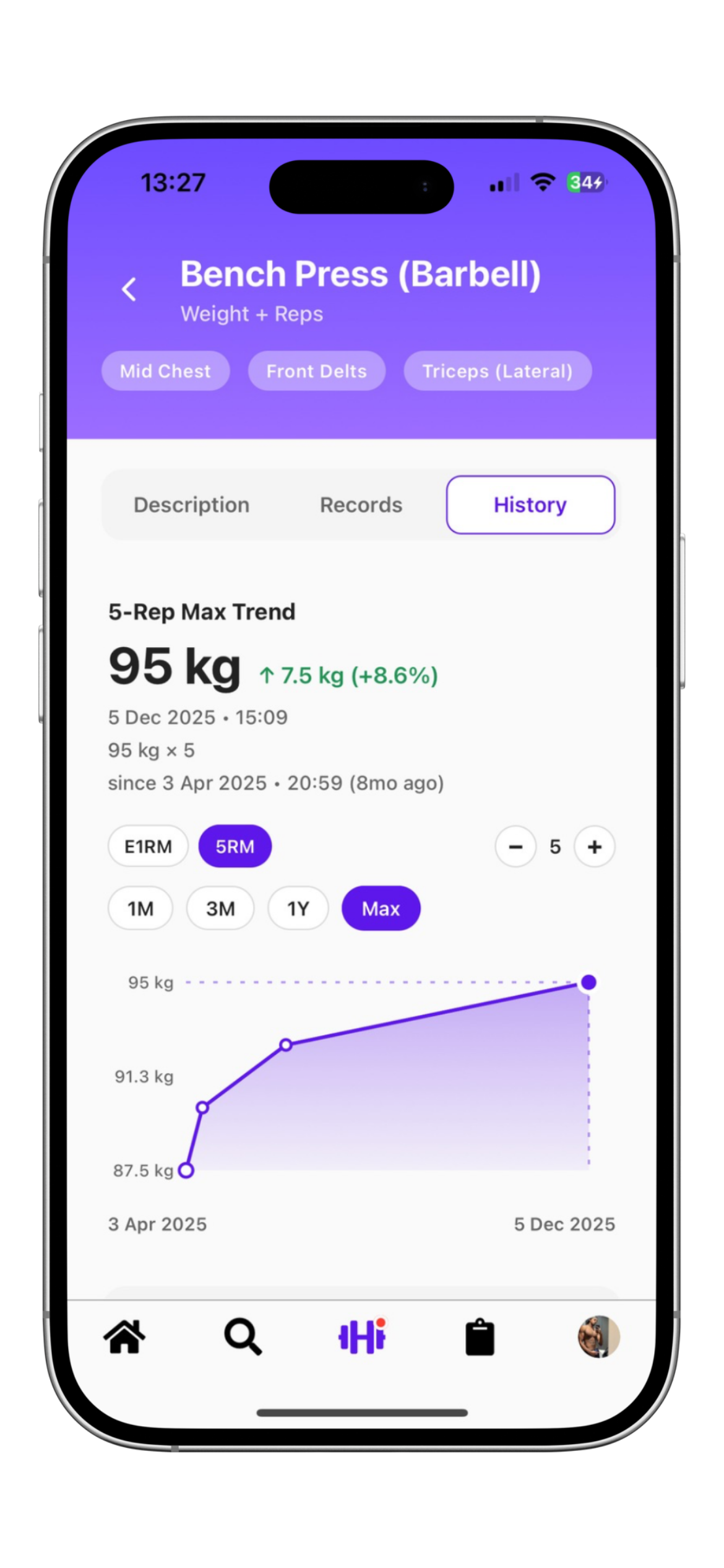 Astra Lifters | Social Workout Tracking App for Strength Athletes